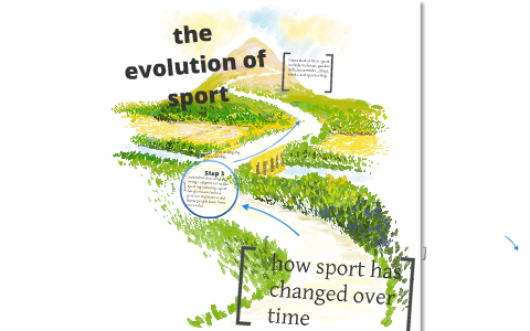 evolution of sport by emily waddington on Prezi