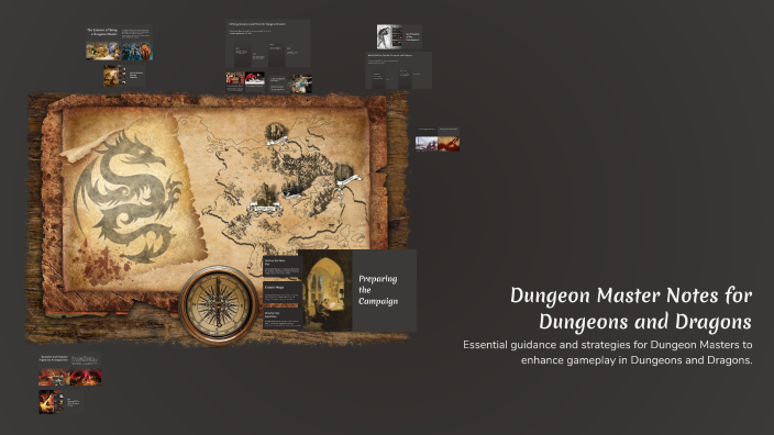 Dungeon Master Notes for Dungeons and Dragons by Karina M on Prezi