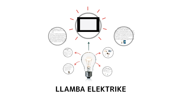 LLAMBA ELEKTRIKE by Gersa Lueda on Prezi