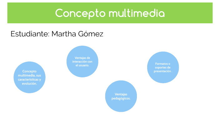 Concepto multimedia, sus características y evolución by Martha Gomez on Prezi