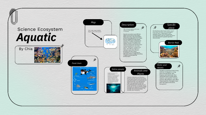 Science Ecosystem by Chia Zhi Qian on Prezi