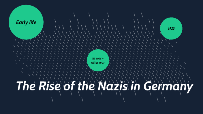 The Rise of the Nazis in Germany by Balázs Valastyán on Prezi