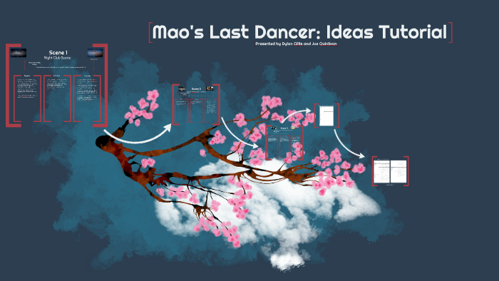 Mao's Last Dancer Ideas Tutorial by Joe Quinlivan on Prezi