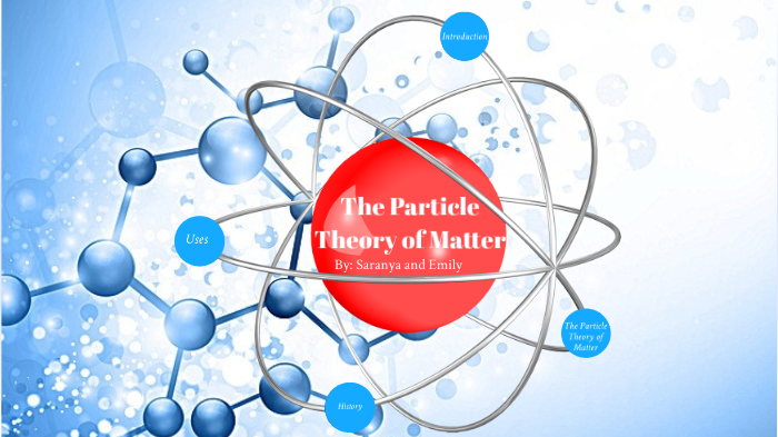 The Particle Theory of Matter by Gunaledsumy Kandiah on Prezi
