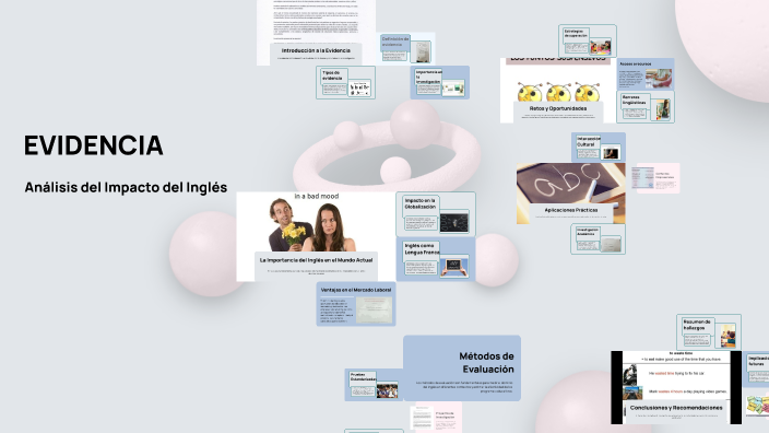 EVIDENCIA by ISAIAS SEBASTIAN BERNAL RAYMUNDO on Prezi