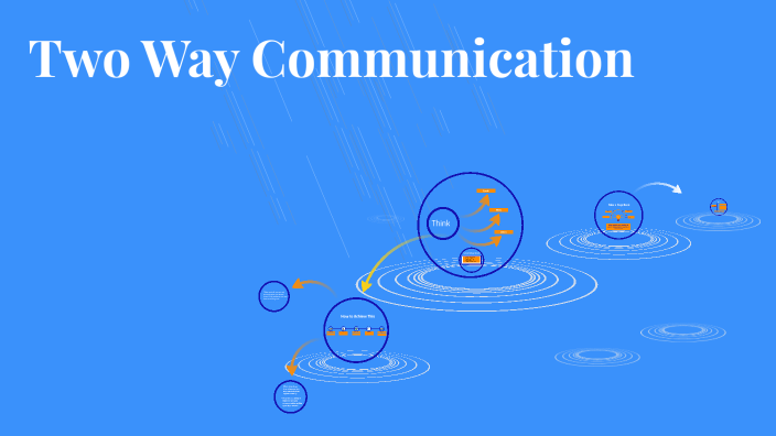 Two Way Communication by Vanessa Marchand on Prezi