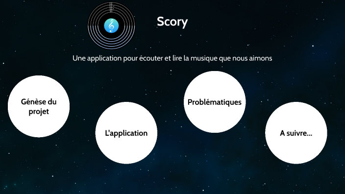 Scory by Estellie Rodrigues on Prezi
