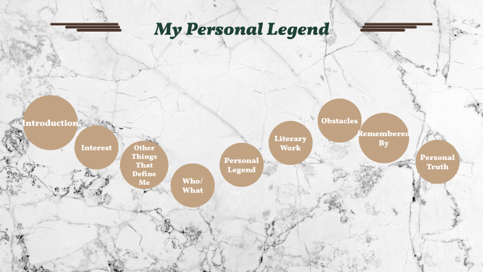 Personal Legend by Yubal Garcia on Prezi