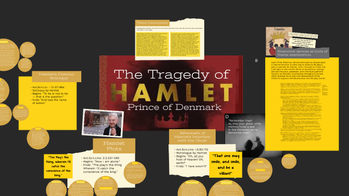The Tragedy of Hamlet Prince of Denmark by Aiden Strohm on Prezi