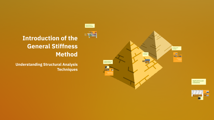 Introduction of the General Stiffness Method by Merdalyn Pagara on Prezi