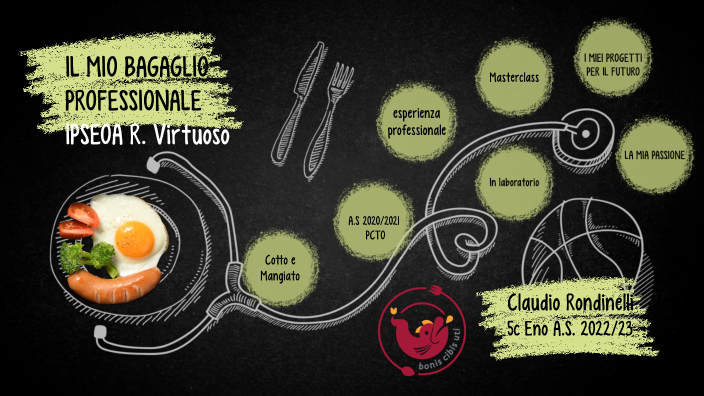 PCTO by Claudio Rondinelli on Prezi