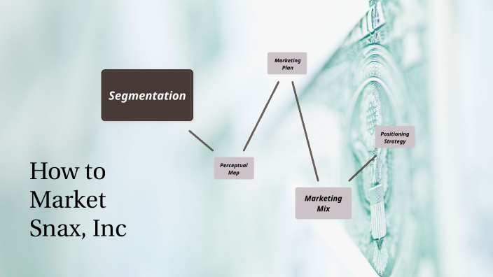 Tyler's Project by Tyler Sines on Prezi