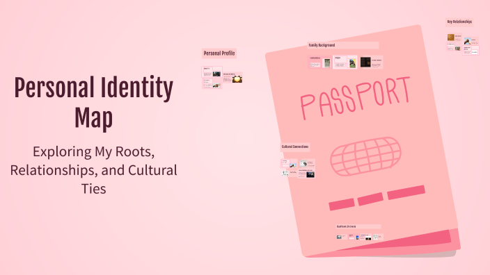 Personal Identity Map by Nancy Wang on Prezi