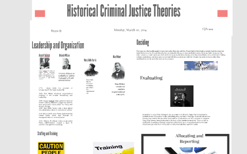 Historical Criminal Justice Theories "Team B" by Scott Gardner on Prezi