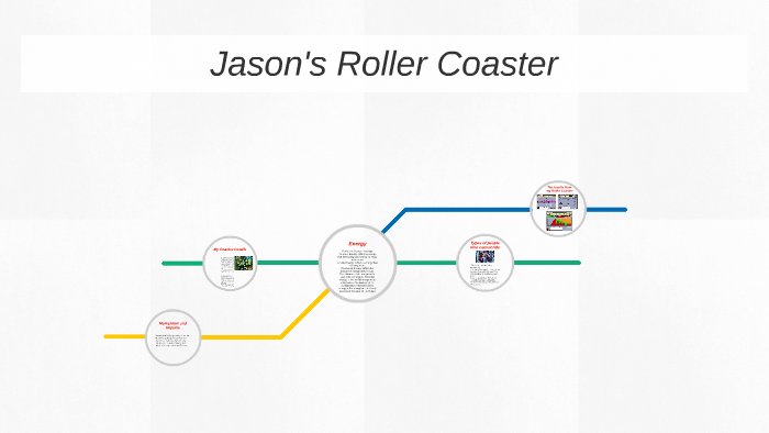 Jason's Roller Coaster by Jason Alvarez on Prezi