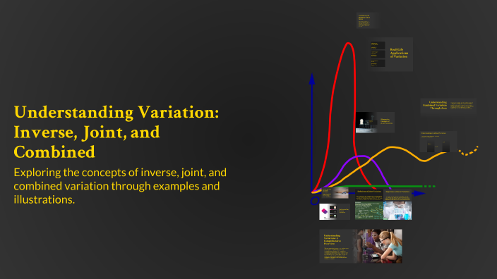 Understanding Variation: Inverse, Joint, and Combined by Joseph Castil ...
