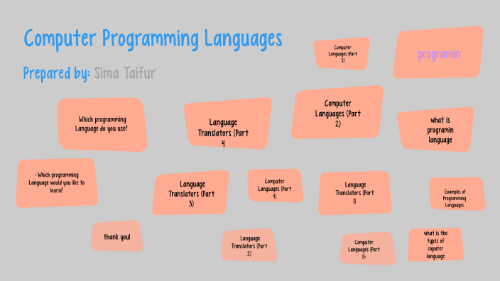 Computer Programming Languages by Sima Taifur on Prezi