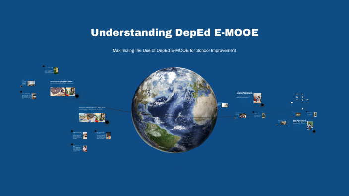 Understanding DepEd E-MOOE by denis cabang on Prezi