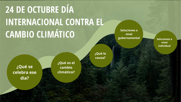 24 de Octubre Dia Internacional contra el cambio climatico by milo orte ... 24 de Octubre Dia Internacional contra el cambio climatico by milo orte ...