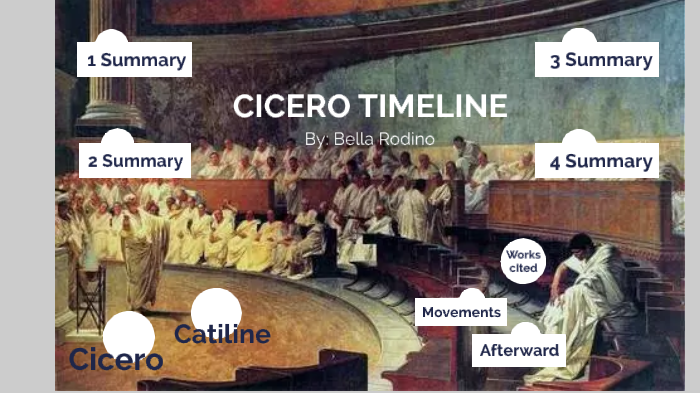 Cicero timeline by ISABELLA RODINO on Prezi