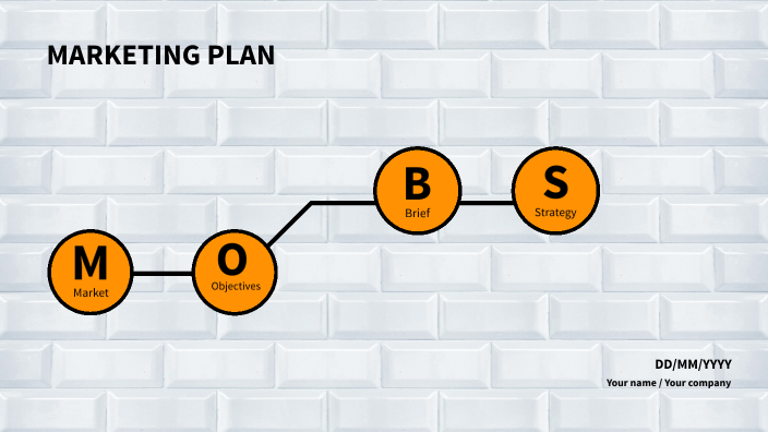 Marketing Plan by Graham Horvath on Prezi