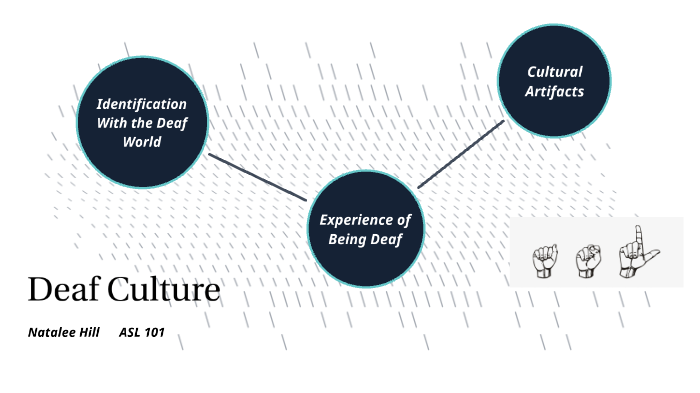 ASL Deaf Culture by Natalee Hill on Prezi