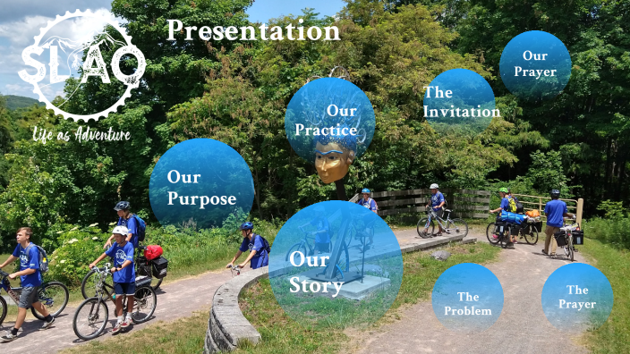 SLAQ Presentation by ken wettig on Prezi