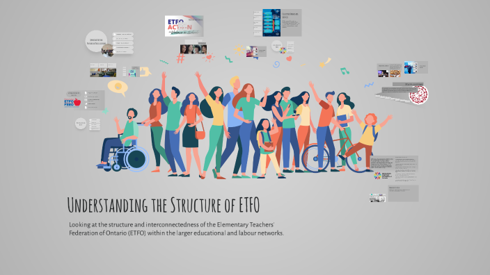 Understanding the Structure and Role of ETFO by Rachel Herz-Fischler on ...