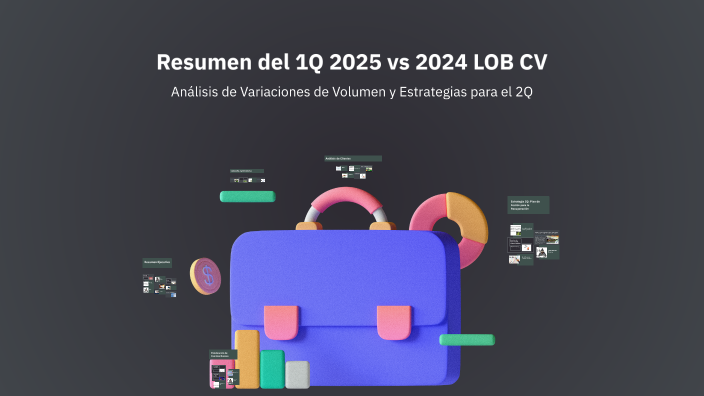 Resumen del 1Q 2025 vs 2024 LOB CV by Luis Garcia on Prezi