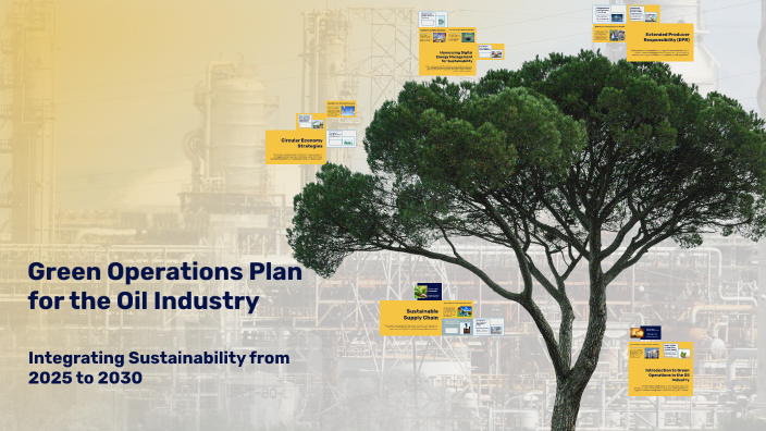 Green Operations Plan for the Oil Industry by Vaibhav Singh on Prezi