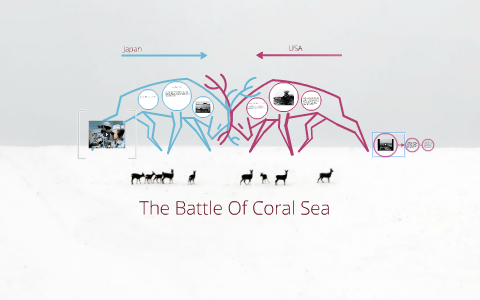 History _ Battle Of Coral Sea by nardos araya on Prezi