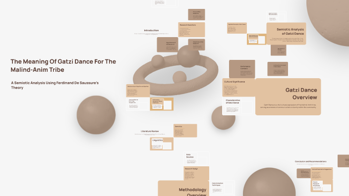 The Meaning Of Gatzi Dance For The Malind-Anim Tribe by Sucirahmadani ...