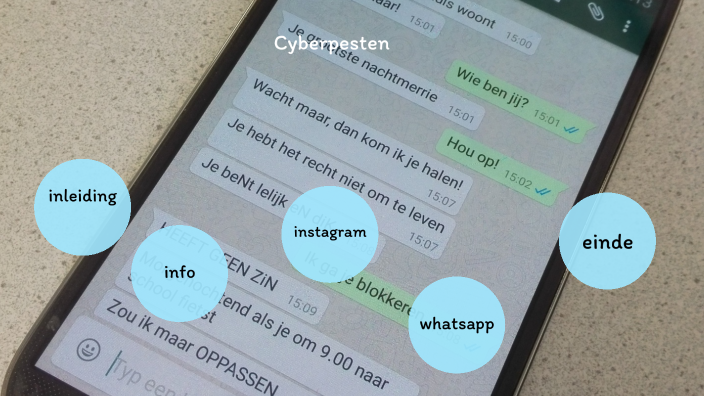 cyber pesten by mikai w on Prezi