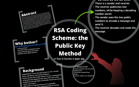 RSA Coding Scheme by Alicia Harger on Prezi
