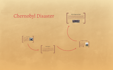 Chernobyl Disaster by Ryan Barwin on Prezi