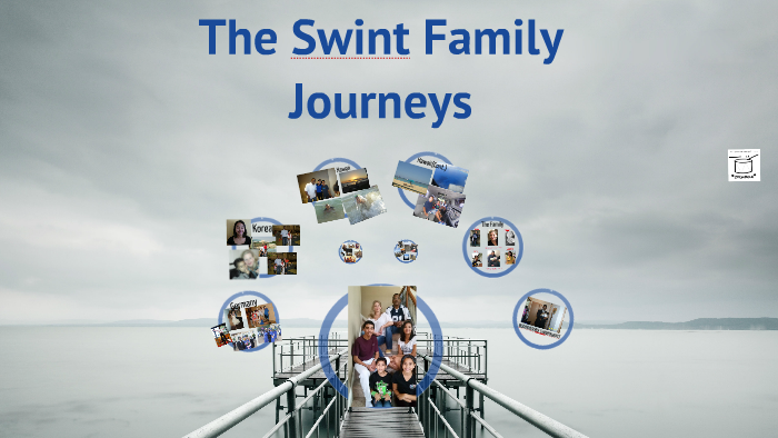 The Swint Family by Trey Swint on Prezi