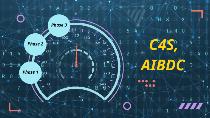 C4S Road Map by ACCS for C4S, AIBDC on Prezi