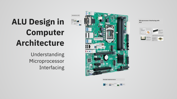ALU Design in Computer Architecture by D24IT148 DOBARIYA VRAJ ...