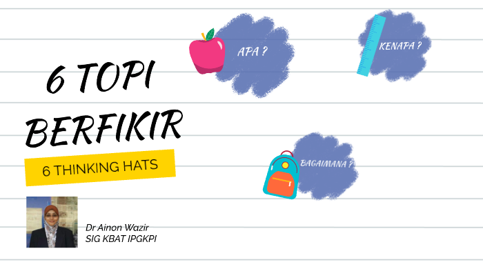 6 Topi Berfikir by Ainon Wazir on Prezi