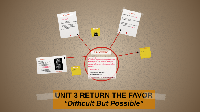 UNIT 3 RETURN THE FAVOR by jason brown on Prezi