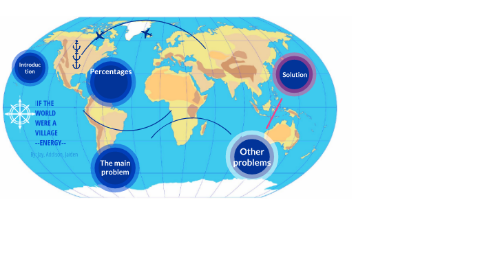 If the world were a village by julia zeman on Prezi