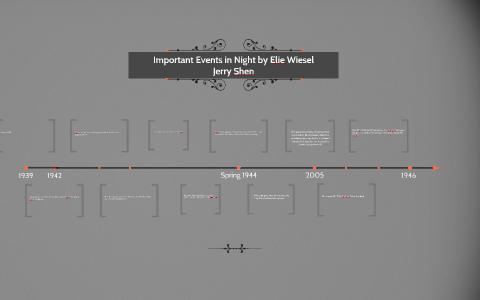 Important Events in Night by Elie Wiesel by Jerry Shen on Prezi