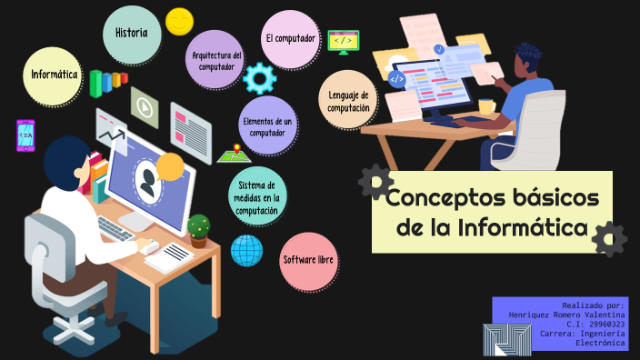 Conceptos Básicos de la informática by valentina henriquez on Prezi