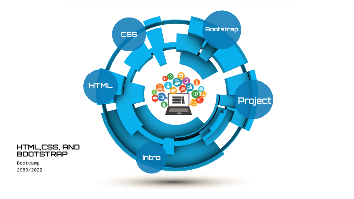 Html,CSS and Bootstrap by AmoSh Shrestha on Prezi
