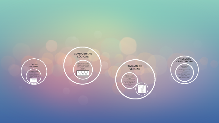 Física 3 by LINA FERNANDA DUARTE RODRIGUEZ on Prezi