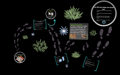 Mass vs. Volume by Anthony Papalia on Prezi