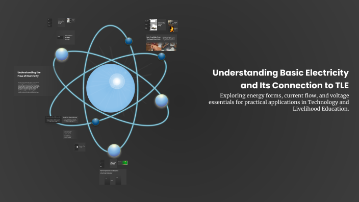 Understanding Basic Electricity and Its Connection to TLE by Rose Ann ...