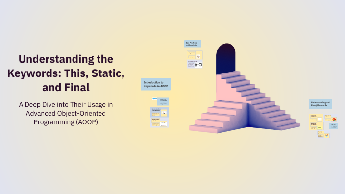Understanding the Keywords: This, Static, and Final by Mokksh Patel on ...