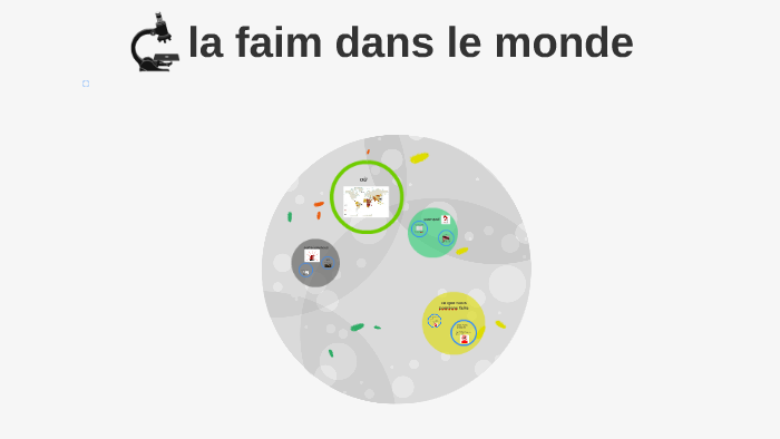 la faim dans le monde by Vincent Bouyer on Prezi