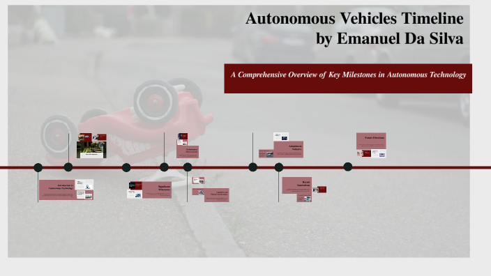 Autonomous Vehicles Timeline by Emanuel Da Silva on Prezi